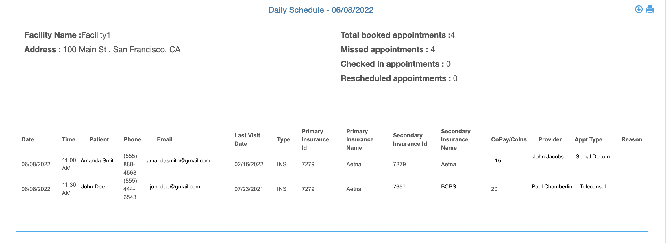 Daily Schedule Report