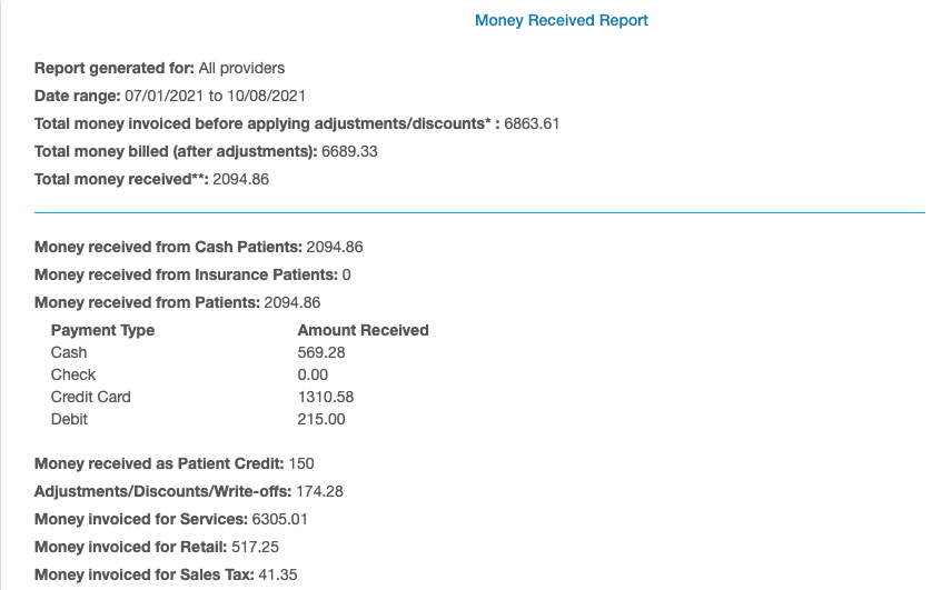 Money Collected or Received Report